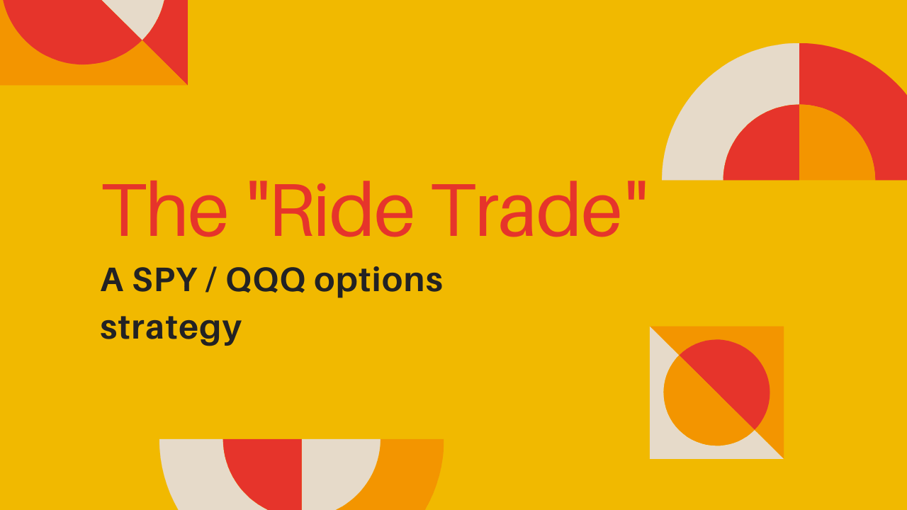 Best SPY Options Strategy | My Options Edge